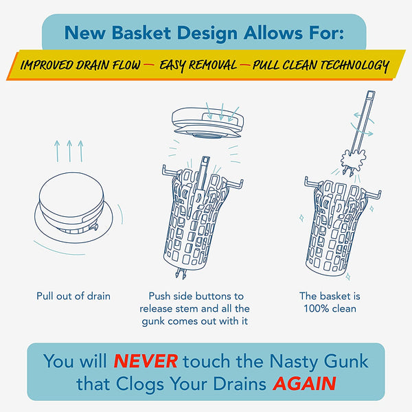Renew Your Sink: 6-Pack Replacement Baskets for Bathroom