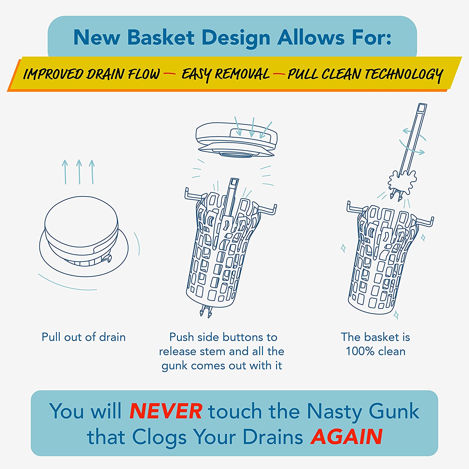 Drain Buddy: Bathroom Hair Catcher & Sink Stopper Solutions– Drain Strain